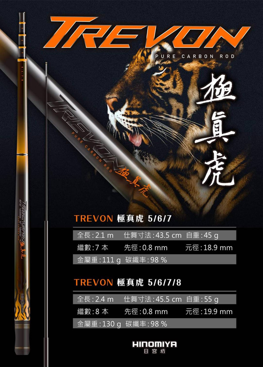 Hinomiya TREVON Prawning Rod 80H – REDTACKLE